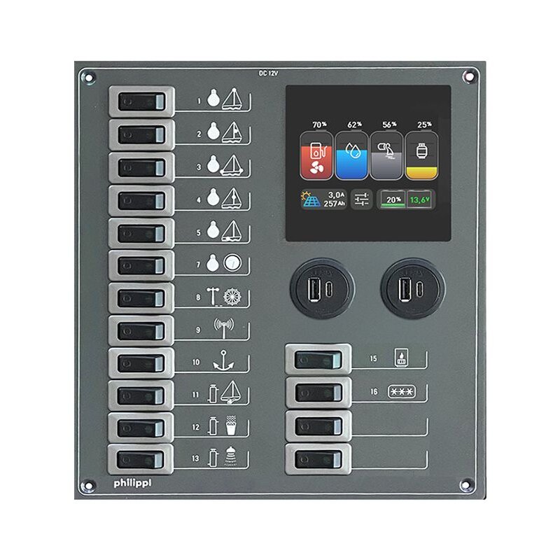 Philippi BAV ReFit Panel 16 - mit BTM2 Stromkreisverteiler, 030230016 ...